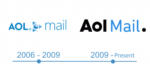 AOL : connexion à la messagerie AOL Mail