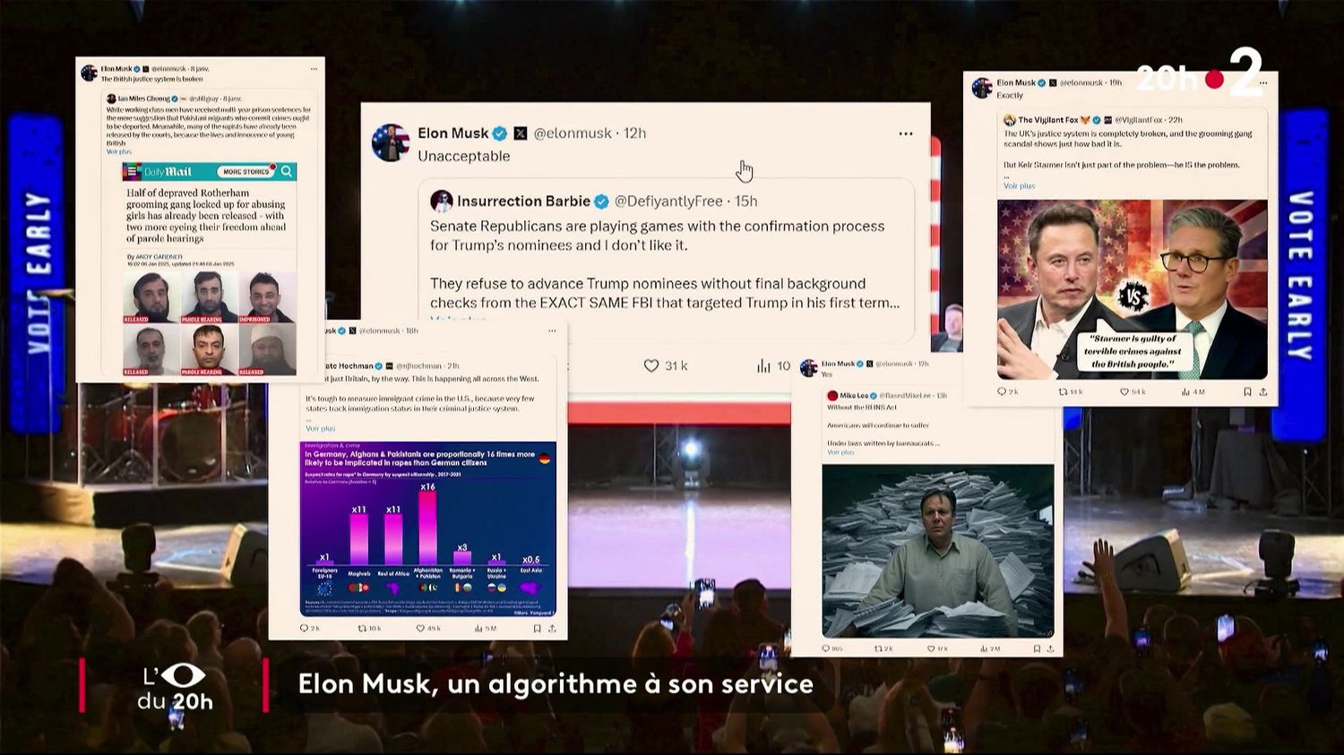Elon Musk et son algorithme personalisé