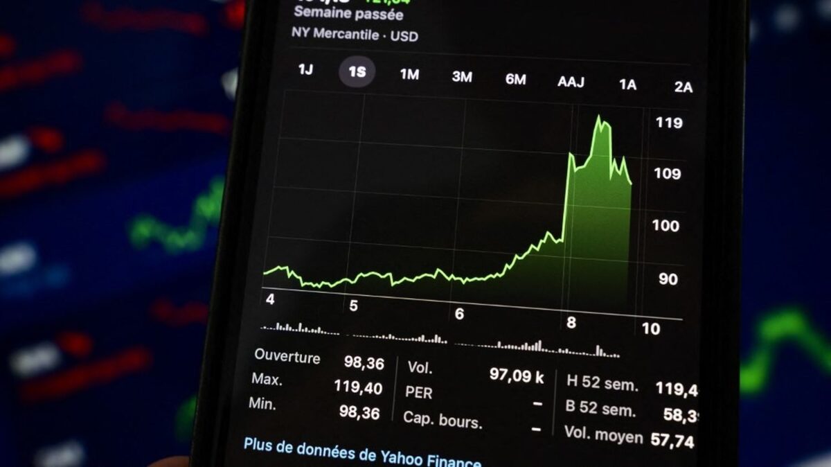 Baril de pétrole repasse les 100 dollars malgré le déblocage massif des ...